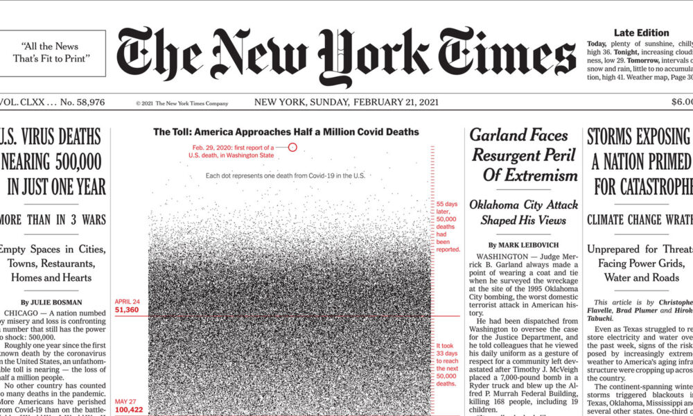 The New York Times: A Chronicle of Journalism Excellence